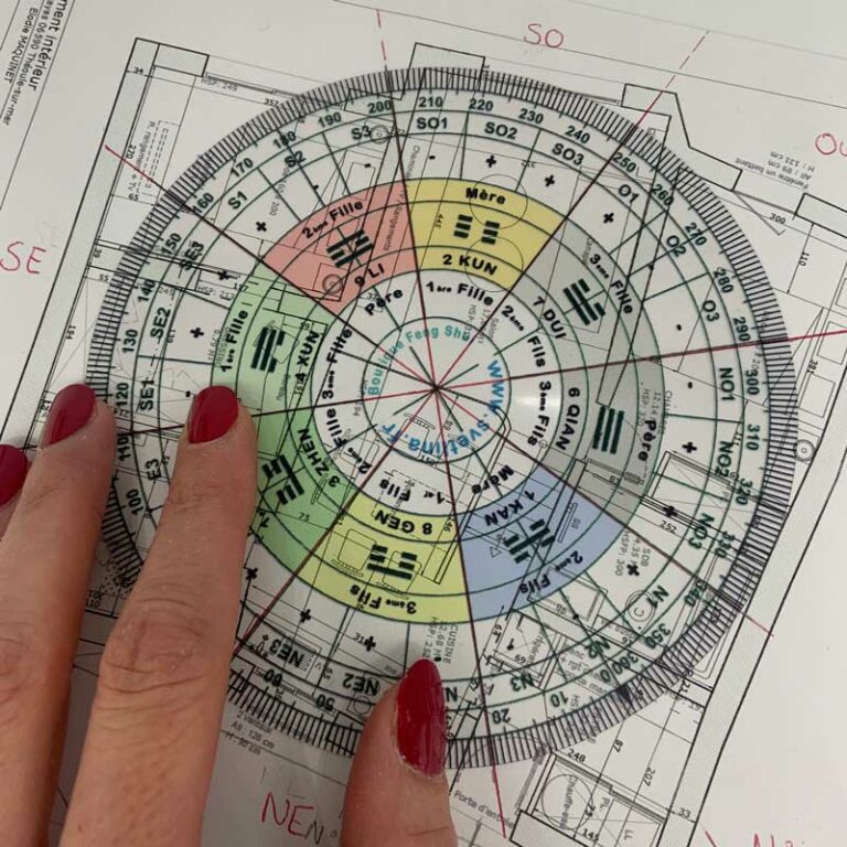 Luo Pan transparent Traditionnel simplifié - Svetlina accessoire Feng Shui